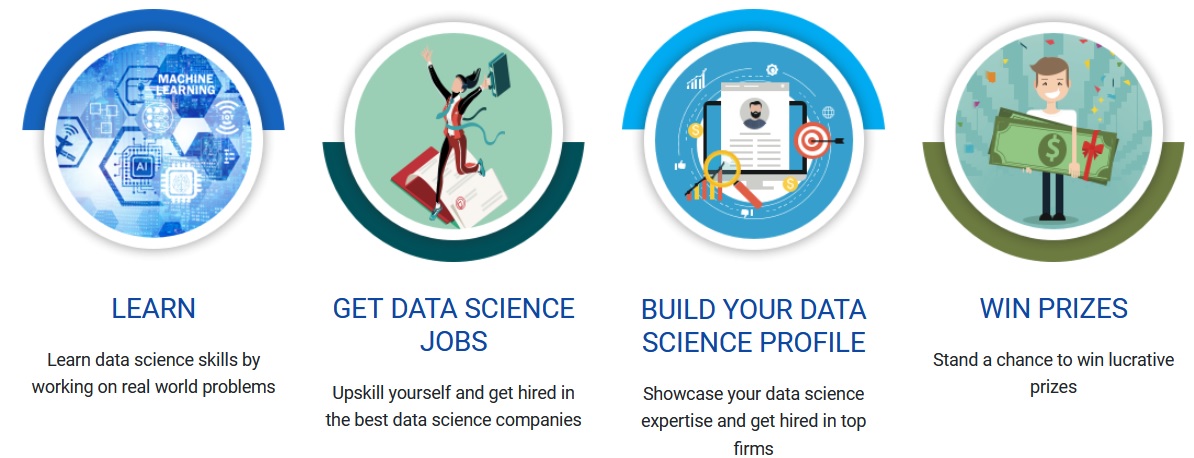 Analytics Vidhya All India Data Science Student Scholarship Test 2021 ...